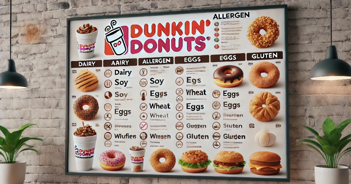 Discover Dunkin' Donuts Allergen Menu: A Must For Safe Choices